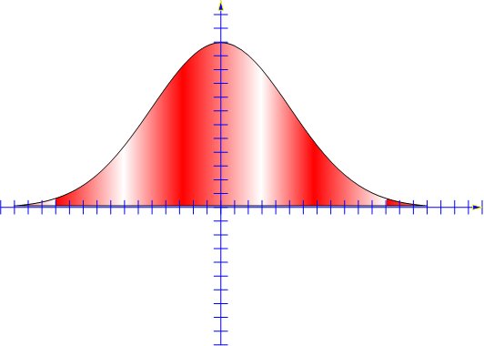 Précis de mathèmatique